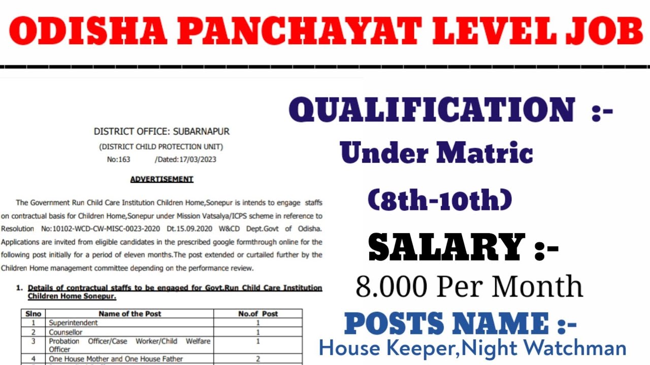 House Keeper & Night Watchman Posts Vacancy / Under Matric Pass Job ...
