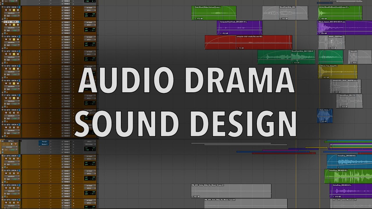 Audio Drama | The Most Important Passover - Part 4 - Sound Design - YouTube