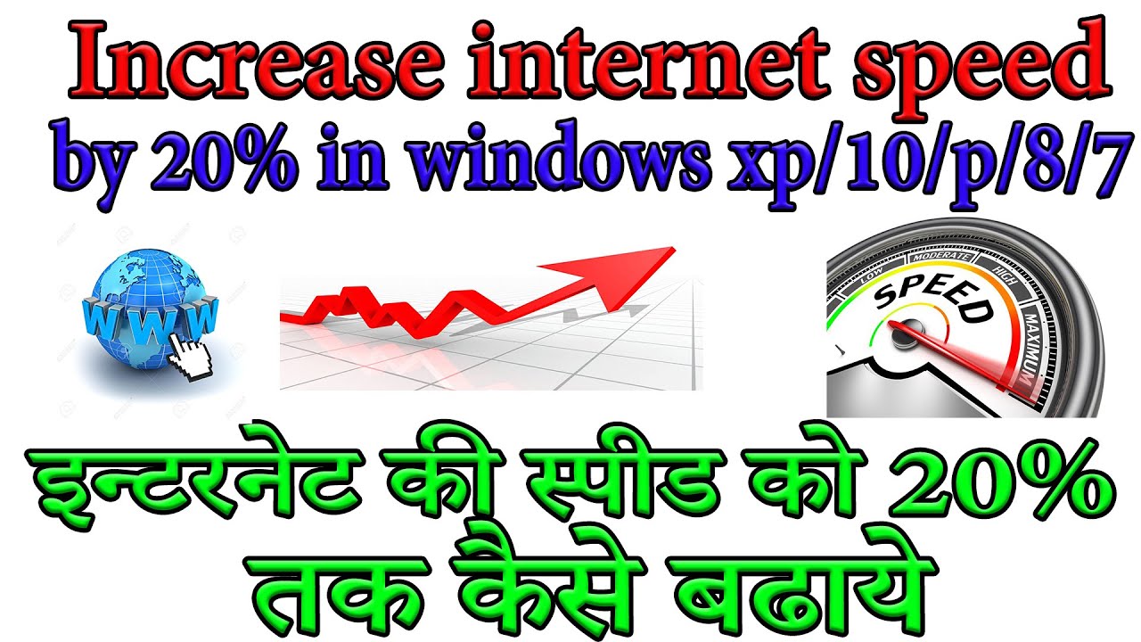 How to Increase Internet Speed by 20% in Windows 10/8/7/xp (2016) - YouTube