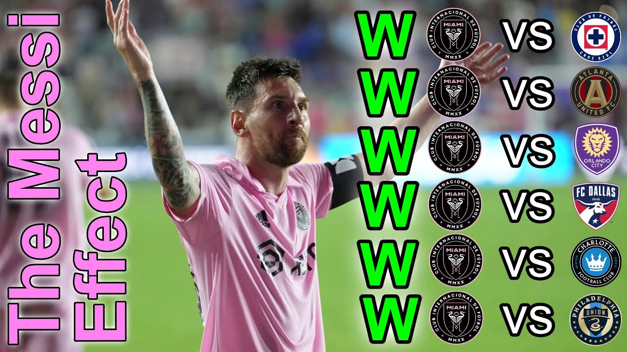 The Messi Effect | Inter Miami BEFORE vs AFTER Messi - YouTube