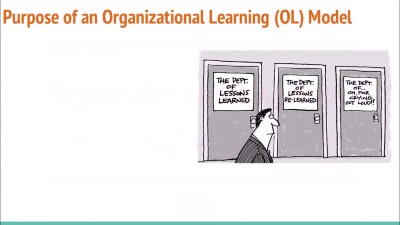 Organizational Learning Model Presentation - YouTube
