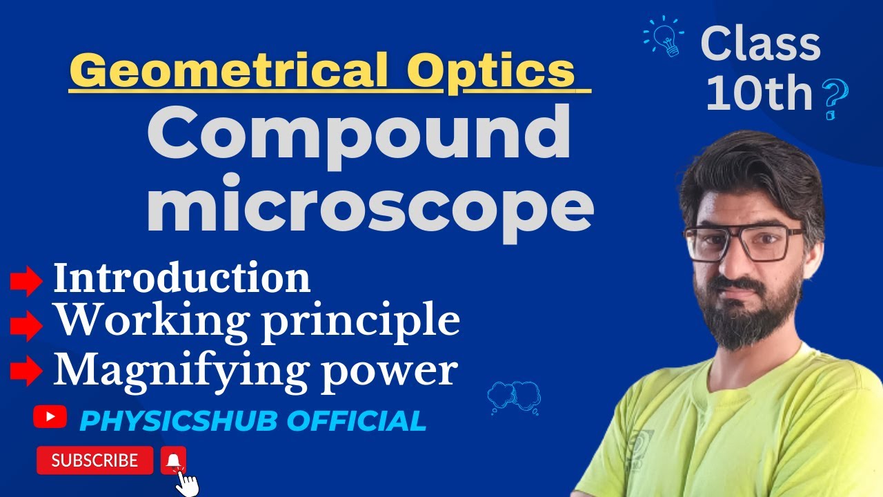 PHY.12.22 Compound Microscope | Chap# 12 | Geometrical optics | Ray ...
