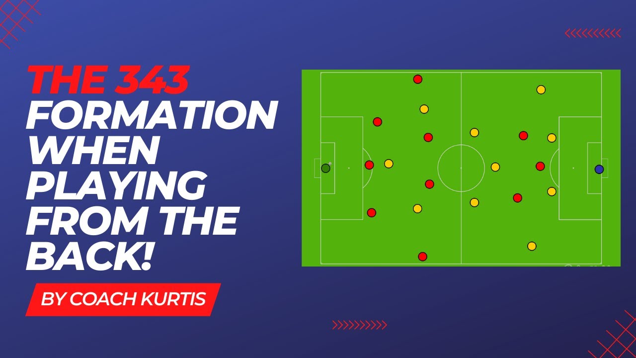 The 343 formation explained | How to Play Out From the Back! - YouTube