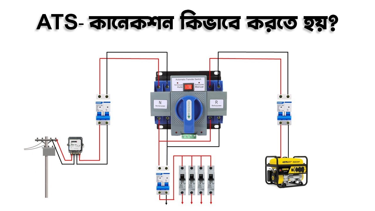 ATS Connection ll Auto Transfer switch ll অটো চেঞ্জোওভার কানেকশন ll ...