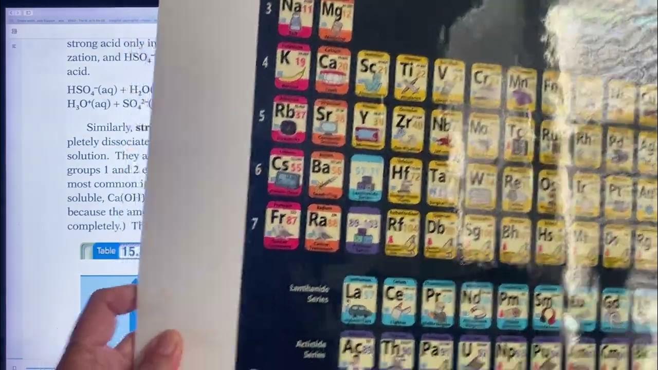 Chemistry 15.2 Strengths of Acids and Bases - YouTube