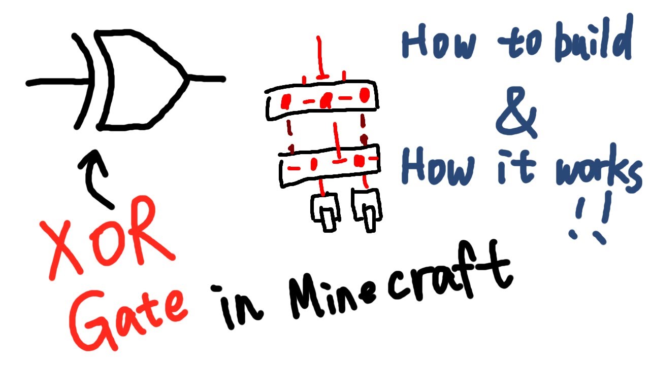 How to Build an XOR Gate and How it Works in Minecraft!! - YouTube