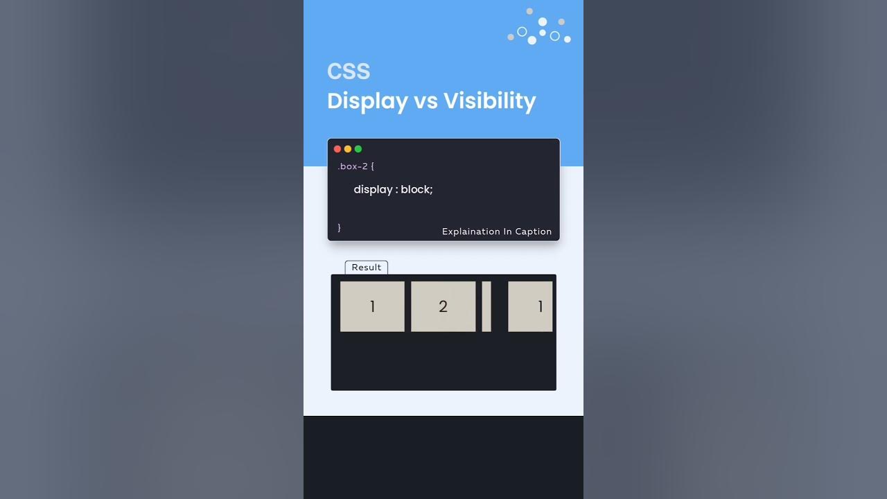 Display Vs Visibility - YouTube