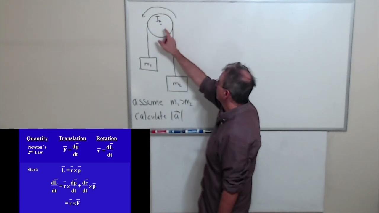 Physics 205 Lecture 11102022 Chapter 10 and 11 Problems Part 1 - YouTube