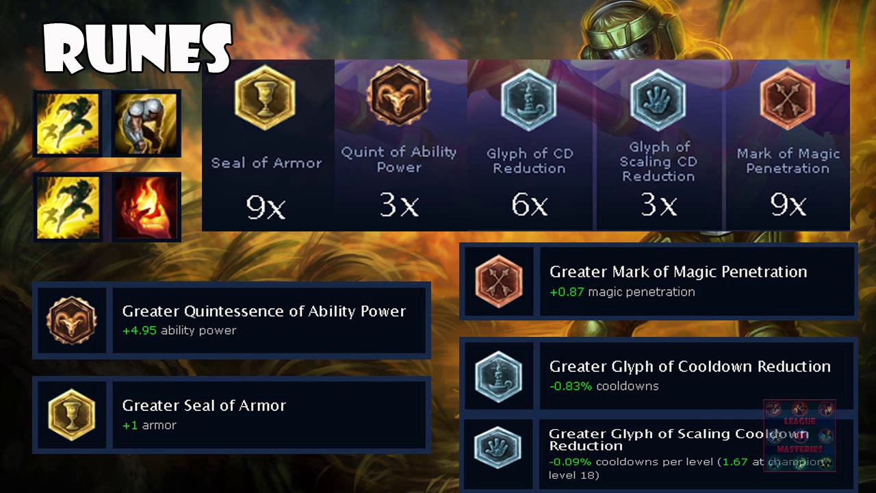 Lux Support Runes and Masteries Season 7 League of legends - YouTube