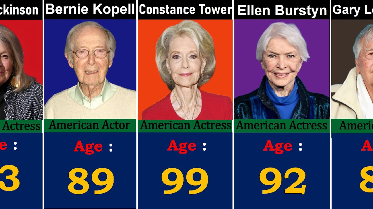 100+ Oldest And Famous Hollywood Actors Still Alive in 2025 . - YouTube