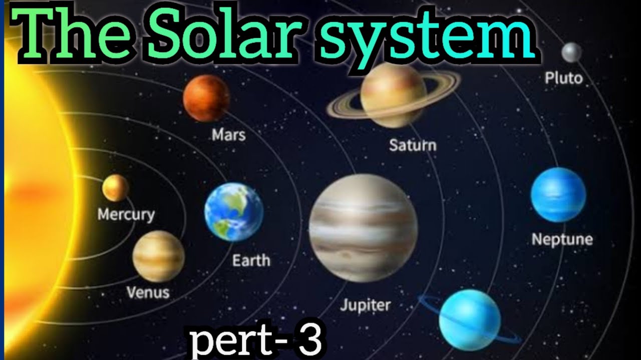 Solar System/gk questions answer related to Solar System #gk #planet # ...