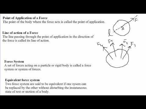 MTH304 Lecture 2 Part 2 - YouTube