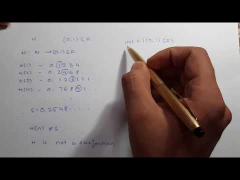 Cantor's Diagonalization - YouTube