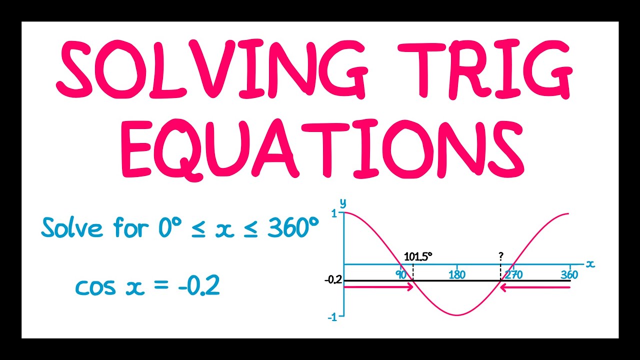 Solving Trigonometric Equations YouTube