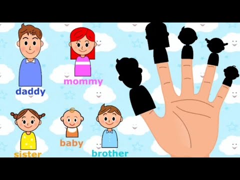 Fingers family | finger names | Family - YouTube