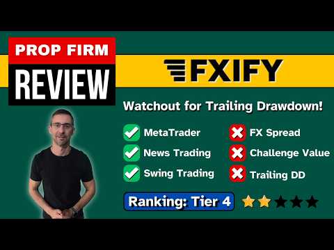 Prop Firm Review - FXIFY
