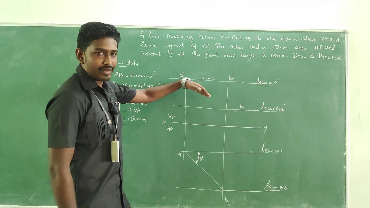 Projections of Straight Line| Problem 4| Unit 2 - YouTube