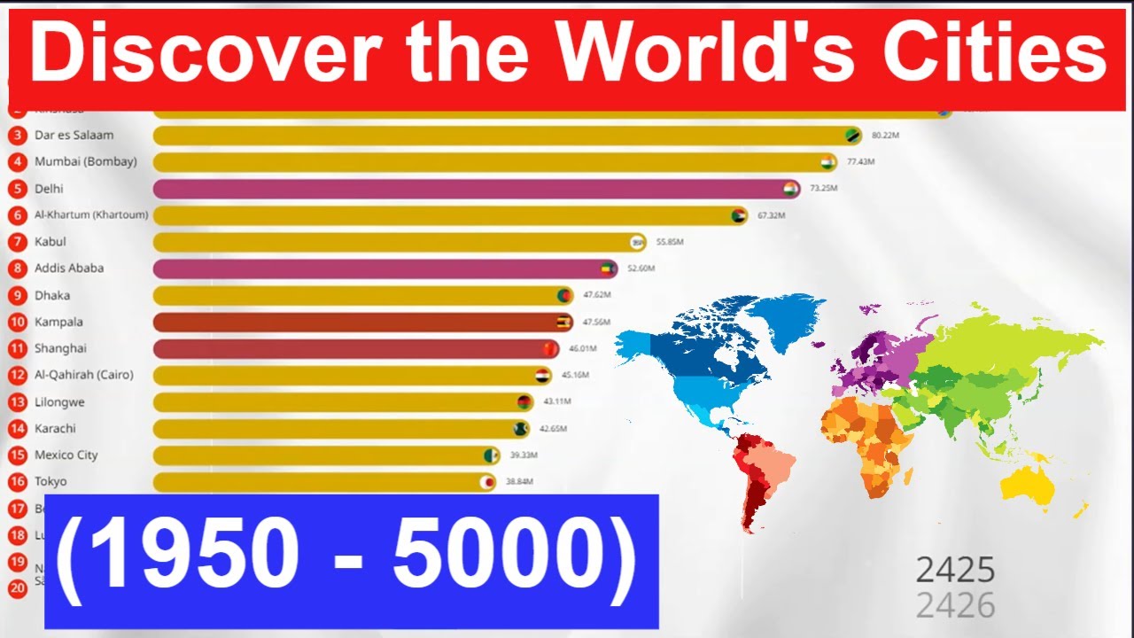 Discover The Worlds Most Populated Cities From 1950 To Now And
