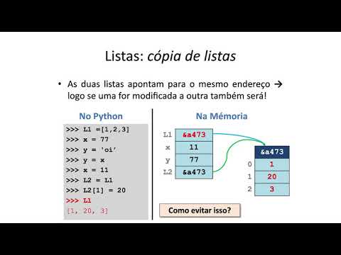 [SME0332] Aula 07 - Listas em Python - Parte 2 - YouTube