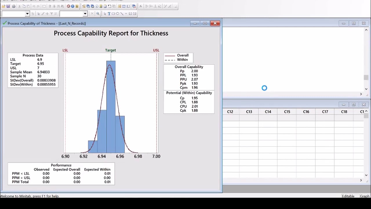 SPC Office Buddy Capability Report - YouTube