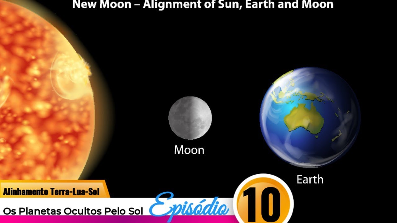 Alinhamento Terra-Lua-Sol - YouTube