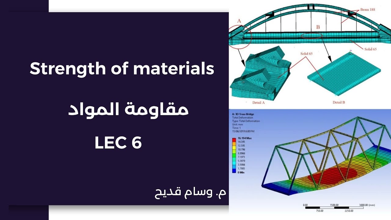 LEC 6. PART 3. Normal Loading Example / Normal Yükleme Örnek / قوى الشد ...