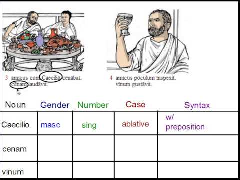 Parsing Stage 7 Cartoons - YouTube