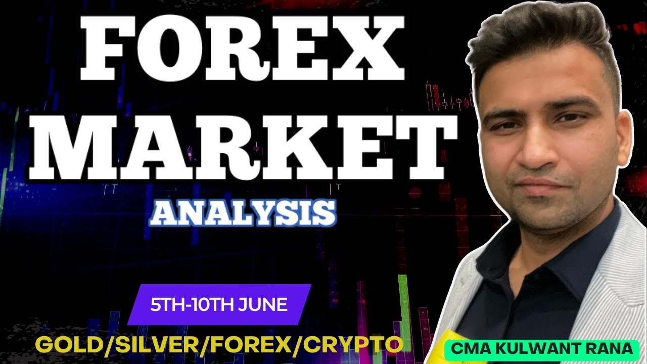 WEEKLY FOREX PRICE ACTION MARKET ANALYSIS II XauUSD II BTC II US30 II FOMC PMI WEEK #fomc #gold ...