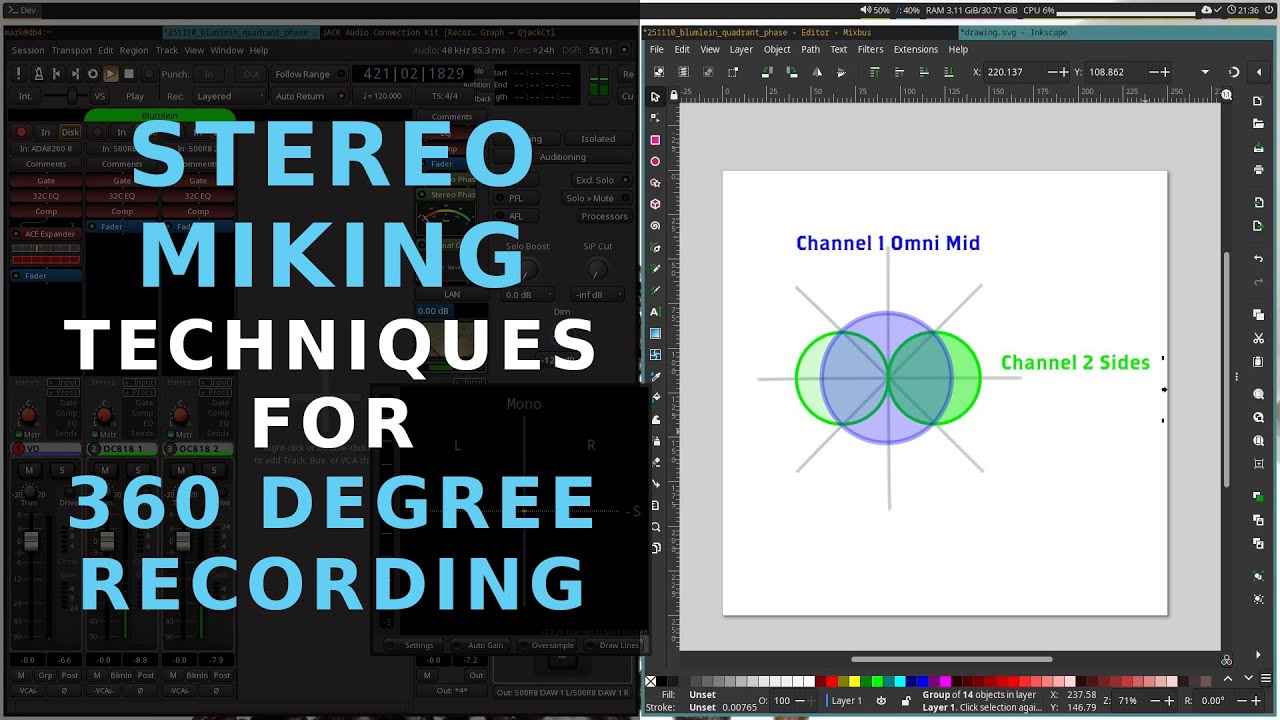 Demonstrating multiple stereo miking techniques for 360 degree ...