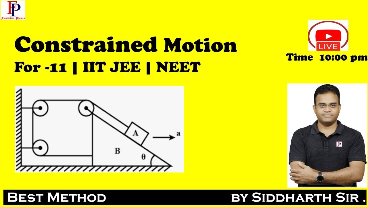 Constrained Motion - Pulley | Block | wedge # Laws of Motion - YouTube
