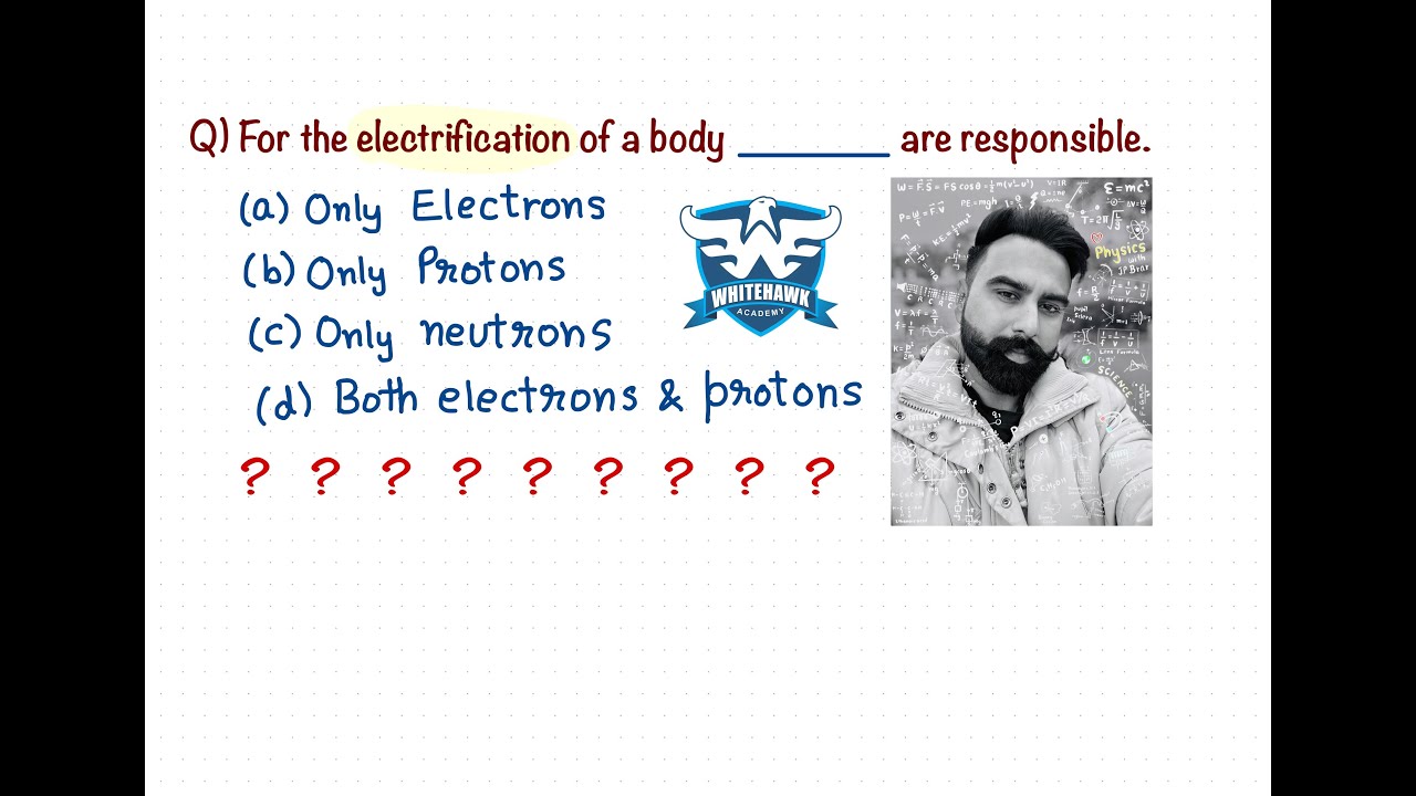 MCQ Current Electricity Class 10th CBSE | Science: Physics | Explained ...