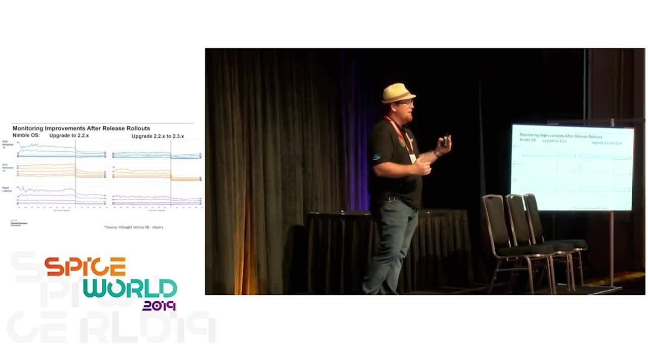 HPE Infosight - YouTube