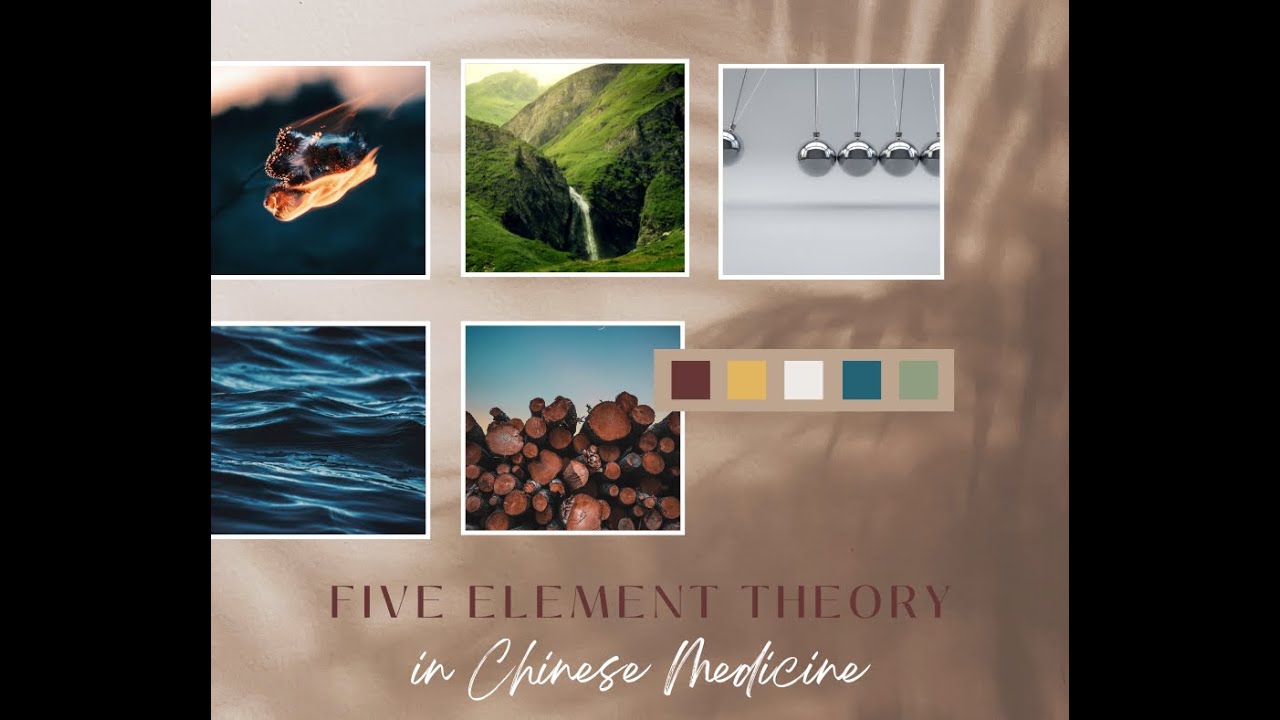 What is Five Element Theory in Chinese Medicine? - YouTube