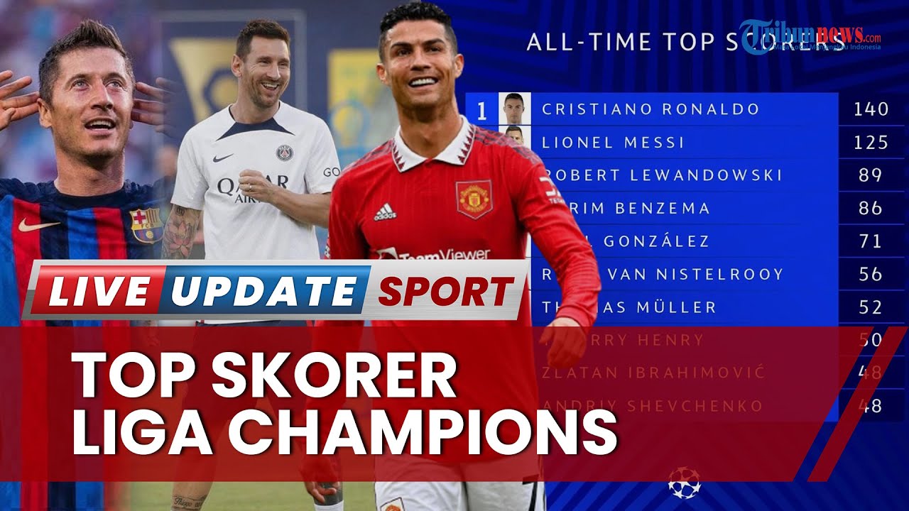 Top Skor Liga Champions, Ronaldo di Puncak, Lewadowski Rebut Posisi ...