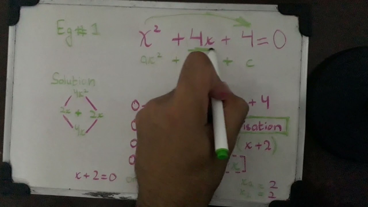 Solving The Quadratic Equation Through Breaking of the Middle Term ...