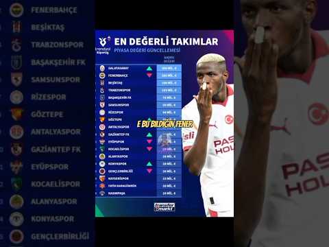 Transfermarkt, oyuncu değerlerini güncelledi! #transfermarkt