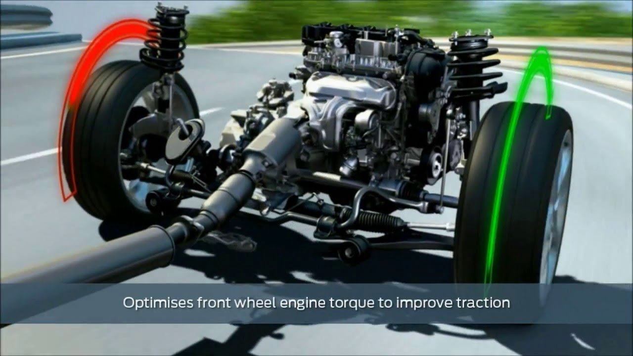 FOCUS torque vectoring - YouTube