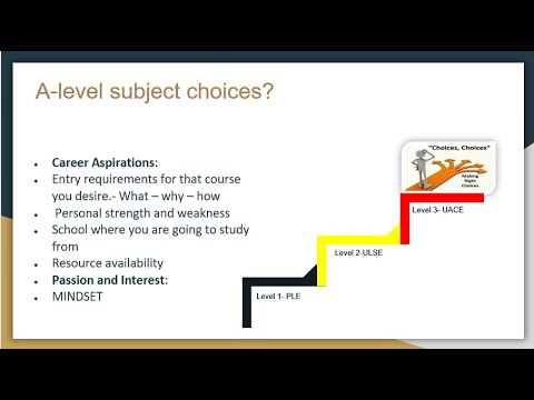 How to Choose the Right A-Level Subjects | Smart Tips for Your Future ...