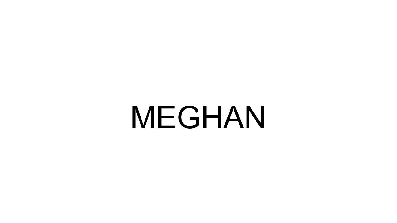 How to Pronounce Meghan | Pronunciation Guide - YouTube
