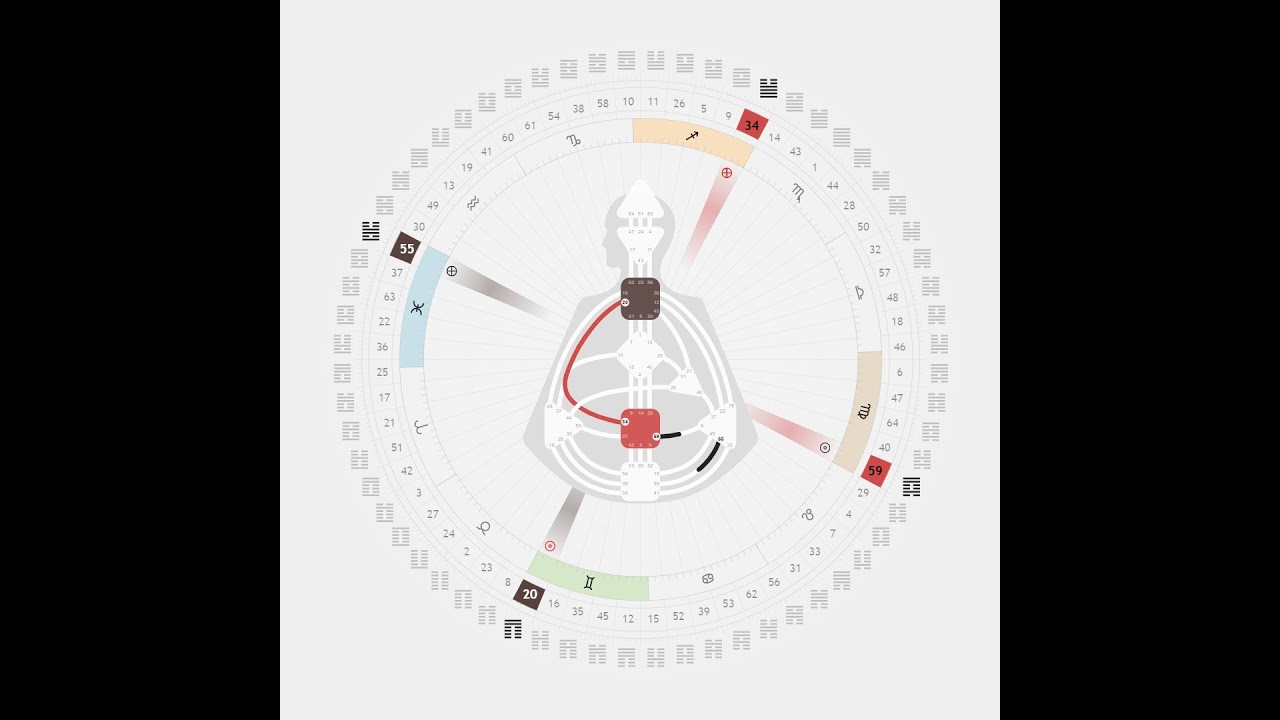 Human Decoder by Clovis的即時串流 - YouTube