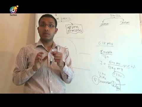 Generator protection - part 1 - YouTube