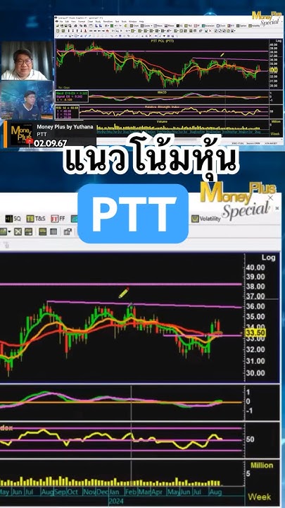 แนวโน้มหุ้น PTT (02.09.67) #stocks #trading #ptt #moneyplusspecial #moneyplusbyyuthana - YouTube