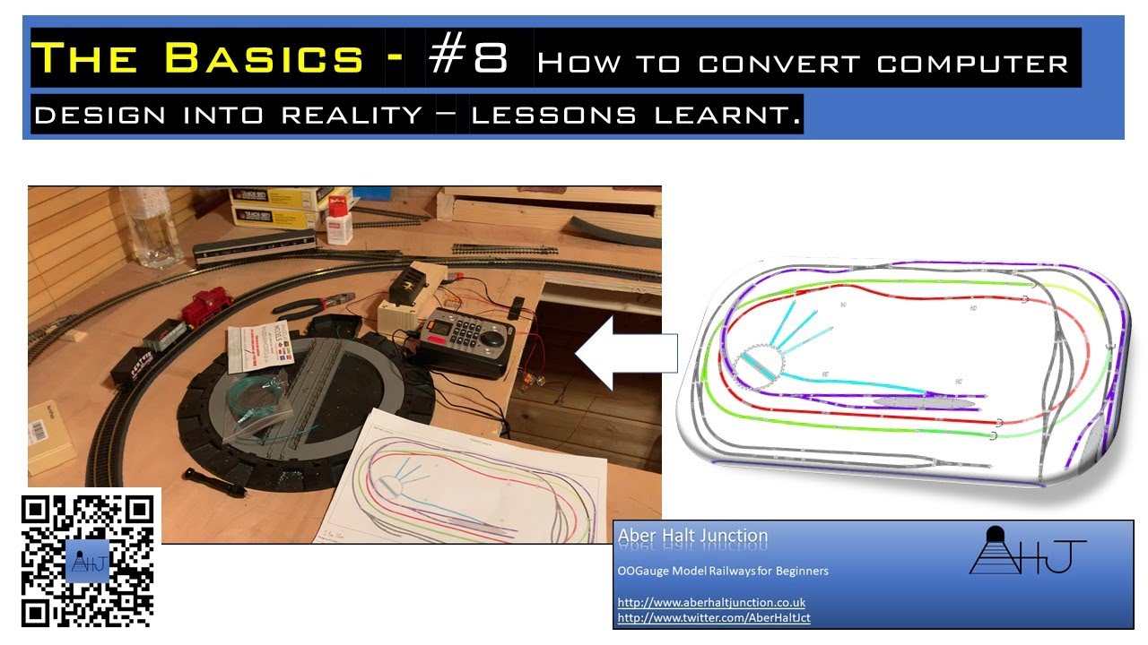 How to convert a SCARM layout design into reality - Lessons learnt ...