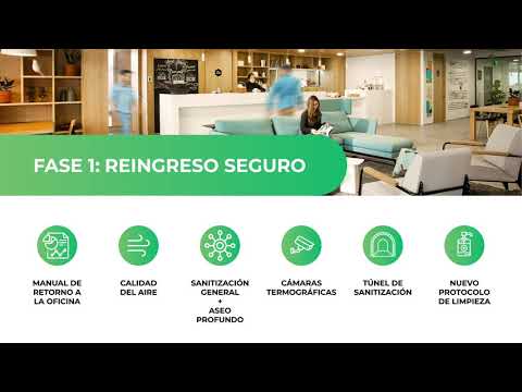 Retorno Seguro a la Oficina | Contract Workplaces