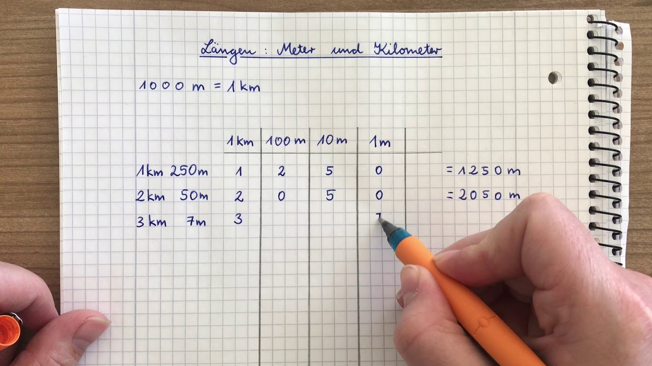 L ngen Kilometer Und Meter Umrechnen Tabelle 3 Klasse 3 Homeschooling