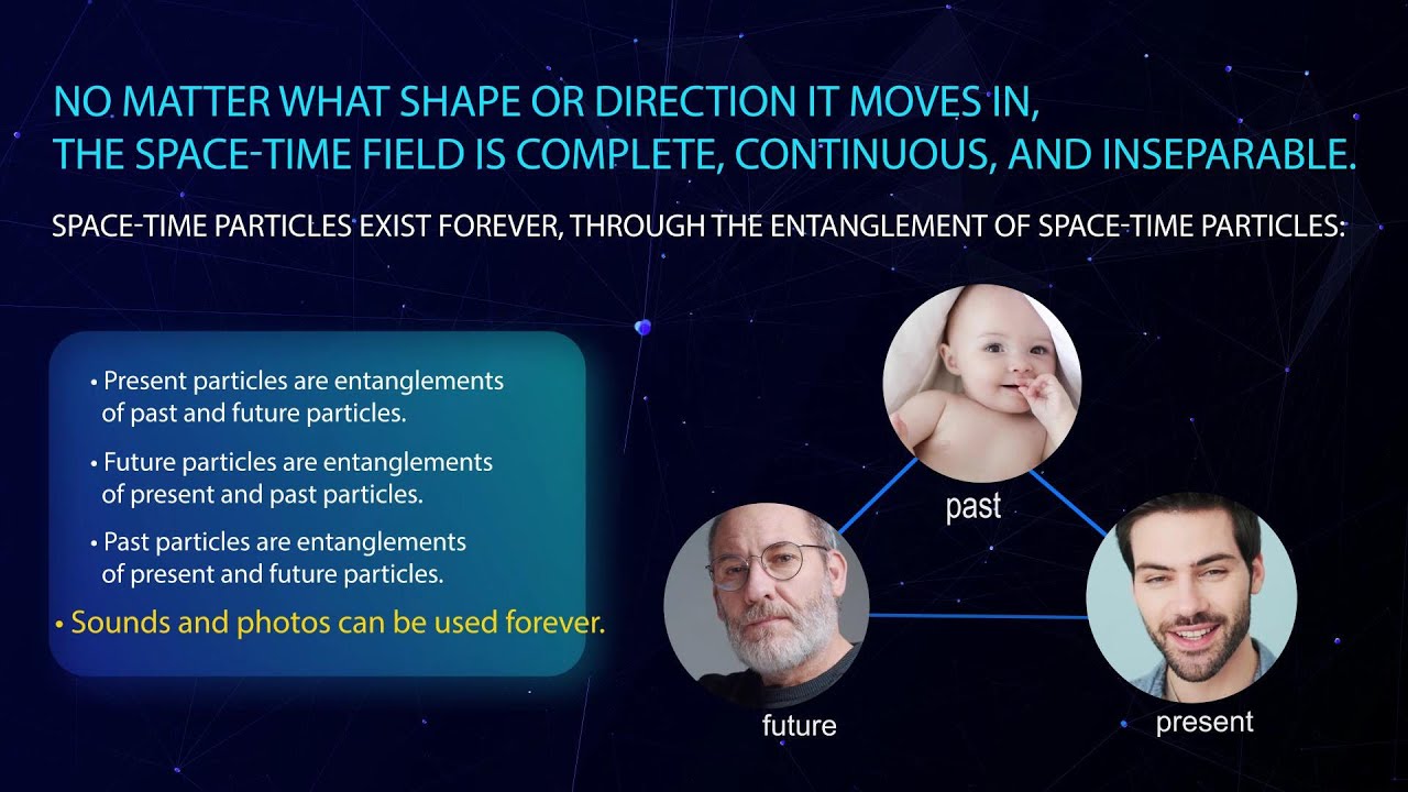 The Space-time power grid theory--Molecular Target Software MTS/LSF ...