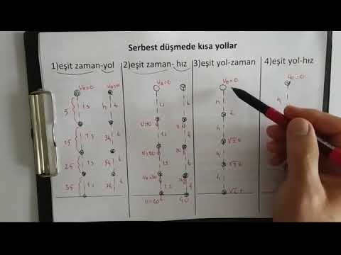 Atışlar1(serbest düşme yukarıdan aşağı atış aşağıdan yukarı atış)