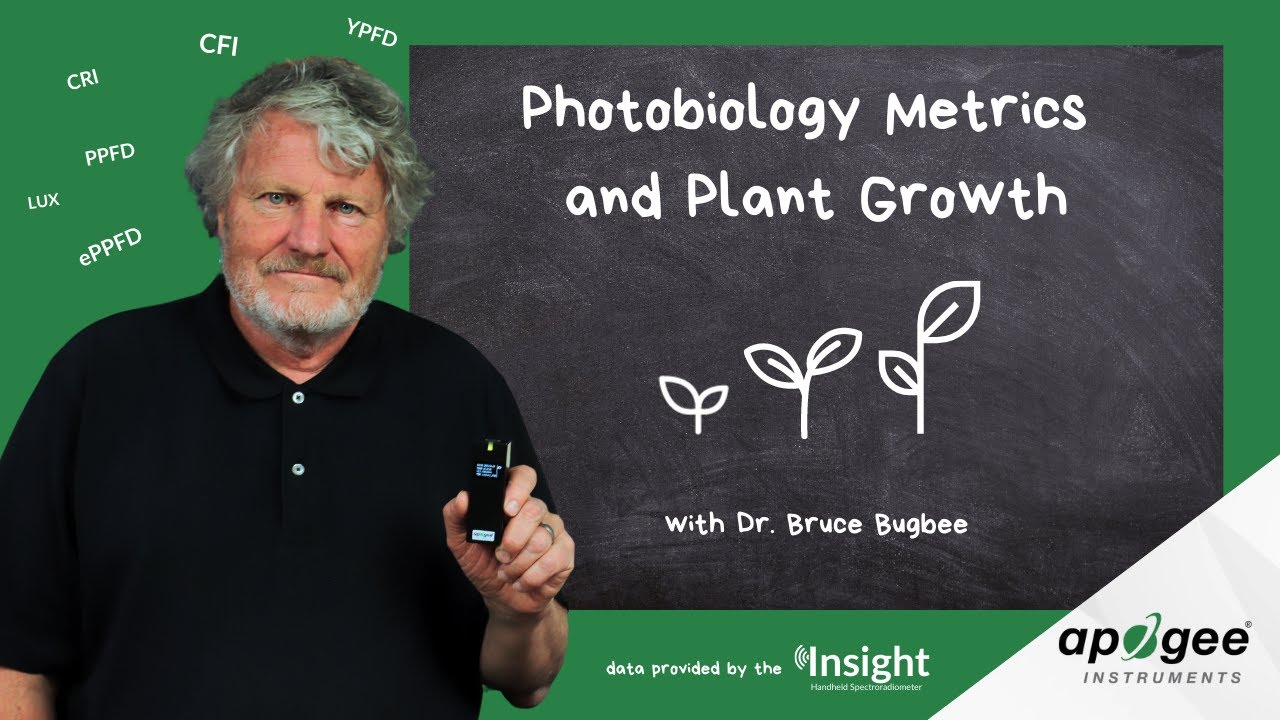 The Power of Photobiology Metrics and Plant Growth with Dr. Bugbee ...