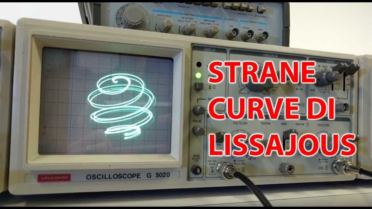 Curve di Lissajous: un uso insolito - YouTube