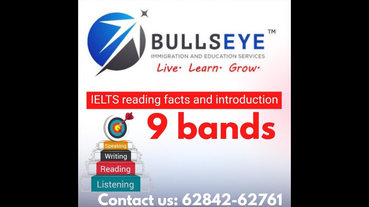 IELTS Reading Introduction Reading Ielts Easy IELTS Reading Facts IELTS Reading Introduction Reading Ielts Easy IELTS Reading Facts